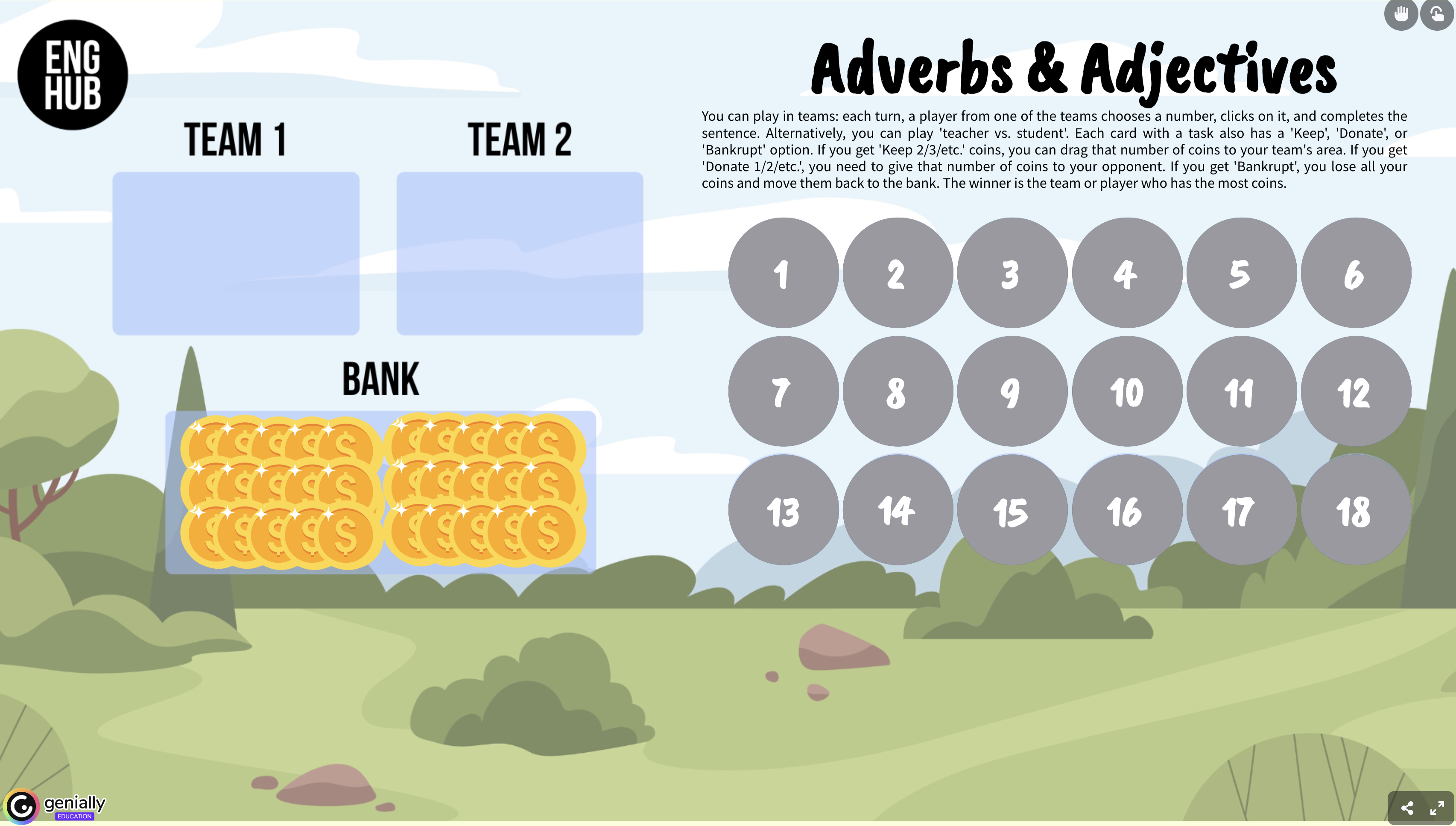 Keep Donate Bankrupt Adverbs and Adjectives