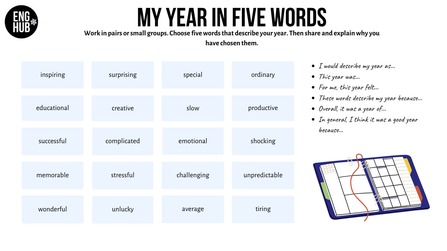 The Big Year Wrap-Up!