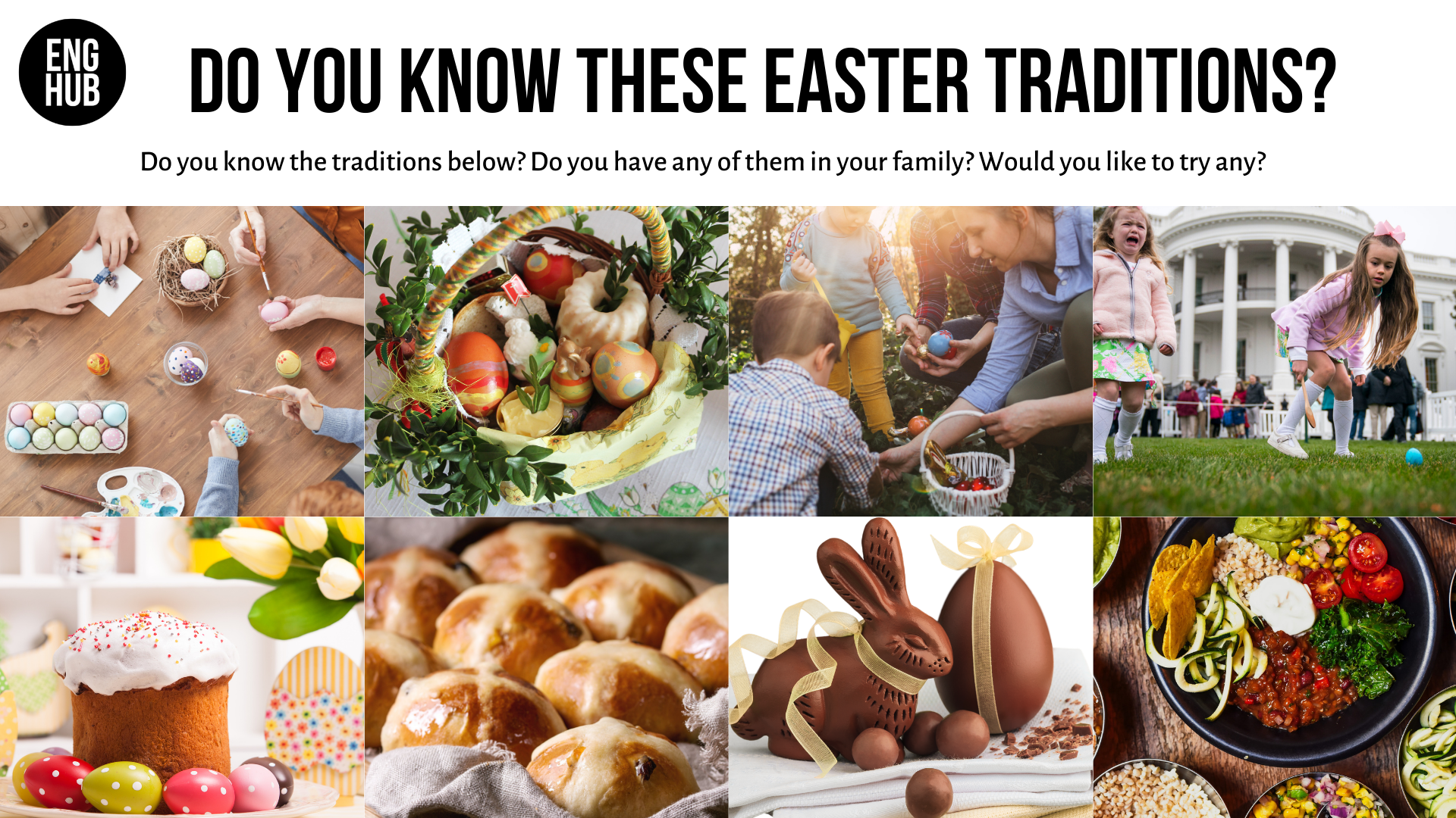 Easter Egg Traditions Around the World.