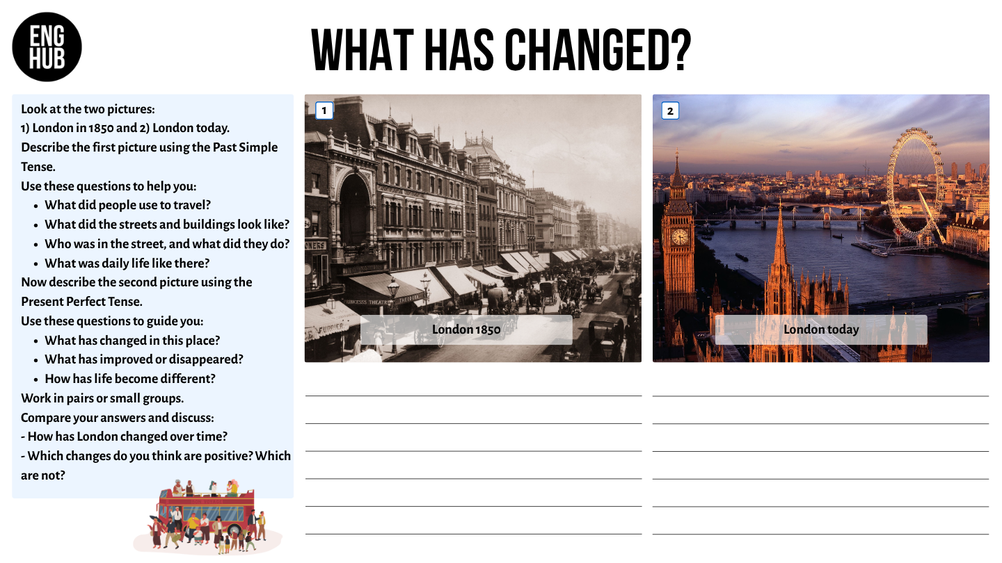 Never Have I Ever 2.0 Present Perfect vs Past Simple